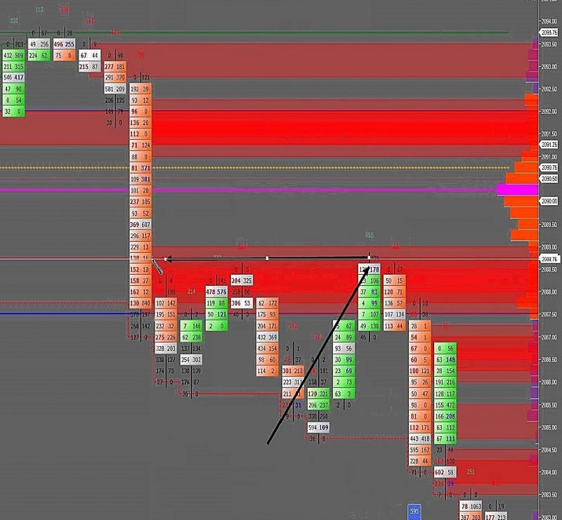 OrderFlow-Traders Club – OrderFlow Traders Club