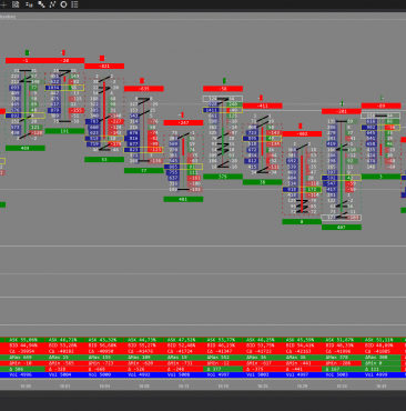 OrderFlow-Traders Club – OrderFlow Traders Club